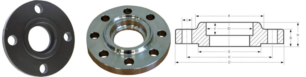 Socket Weld Flange – Reliable Engineering Guide: 6 Important Design ...